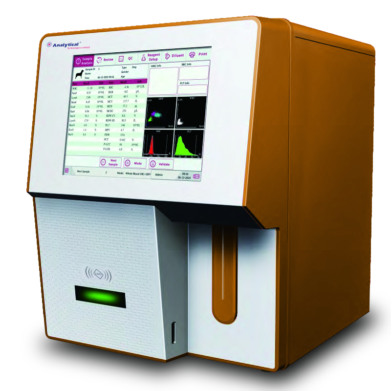 Analytical Group | Analytical Technologies Limited -Products and ...