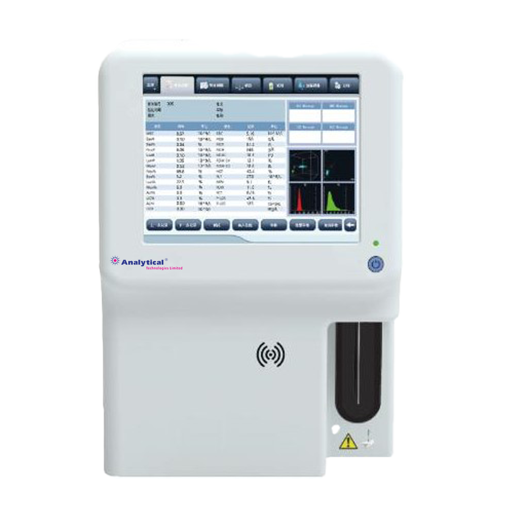 Analytical Group | Analytical Technologies Limited -Products and ...