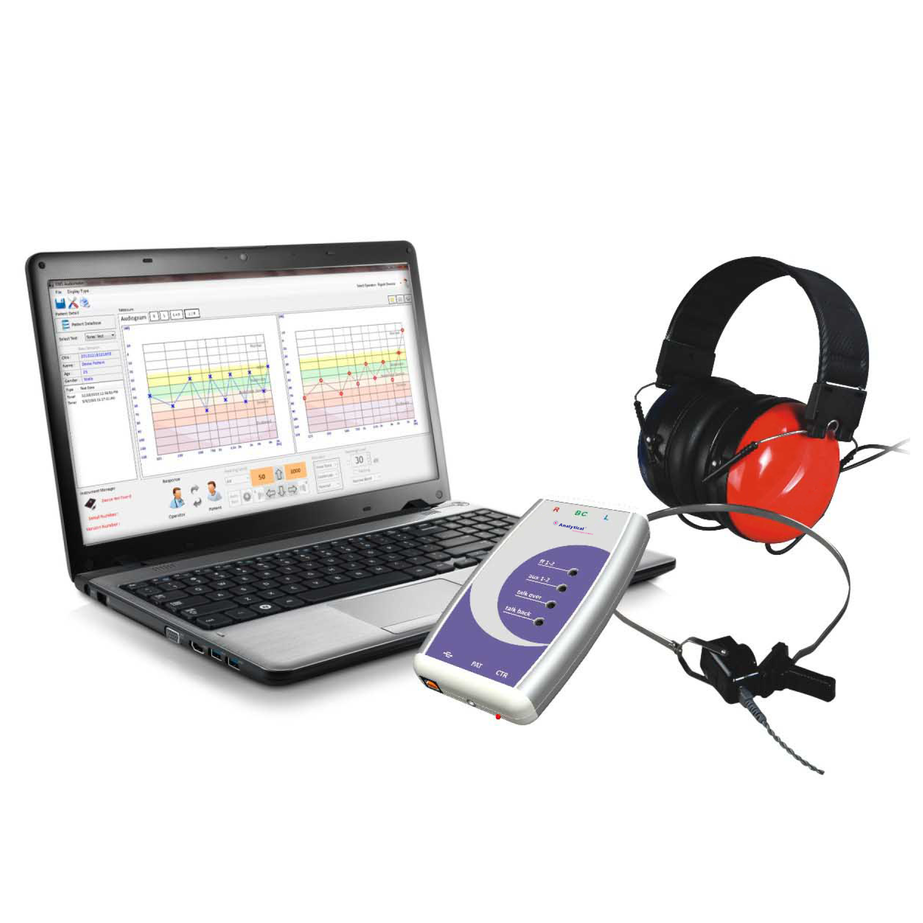 Analytical Group | Analytical Technologies Limited -Products and ...