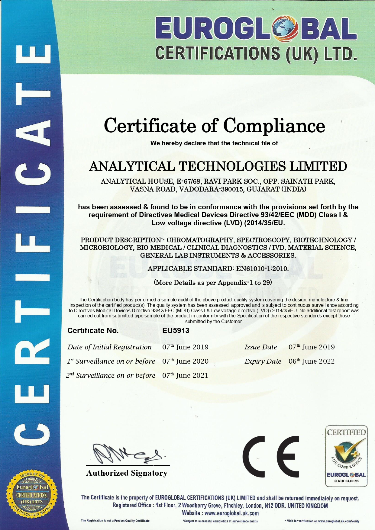 Analytical Group | Analytical Technologies Limited - Home